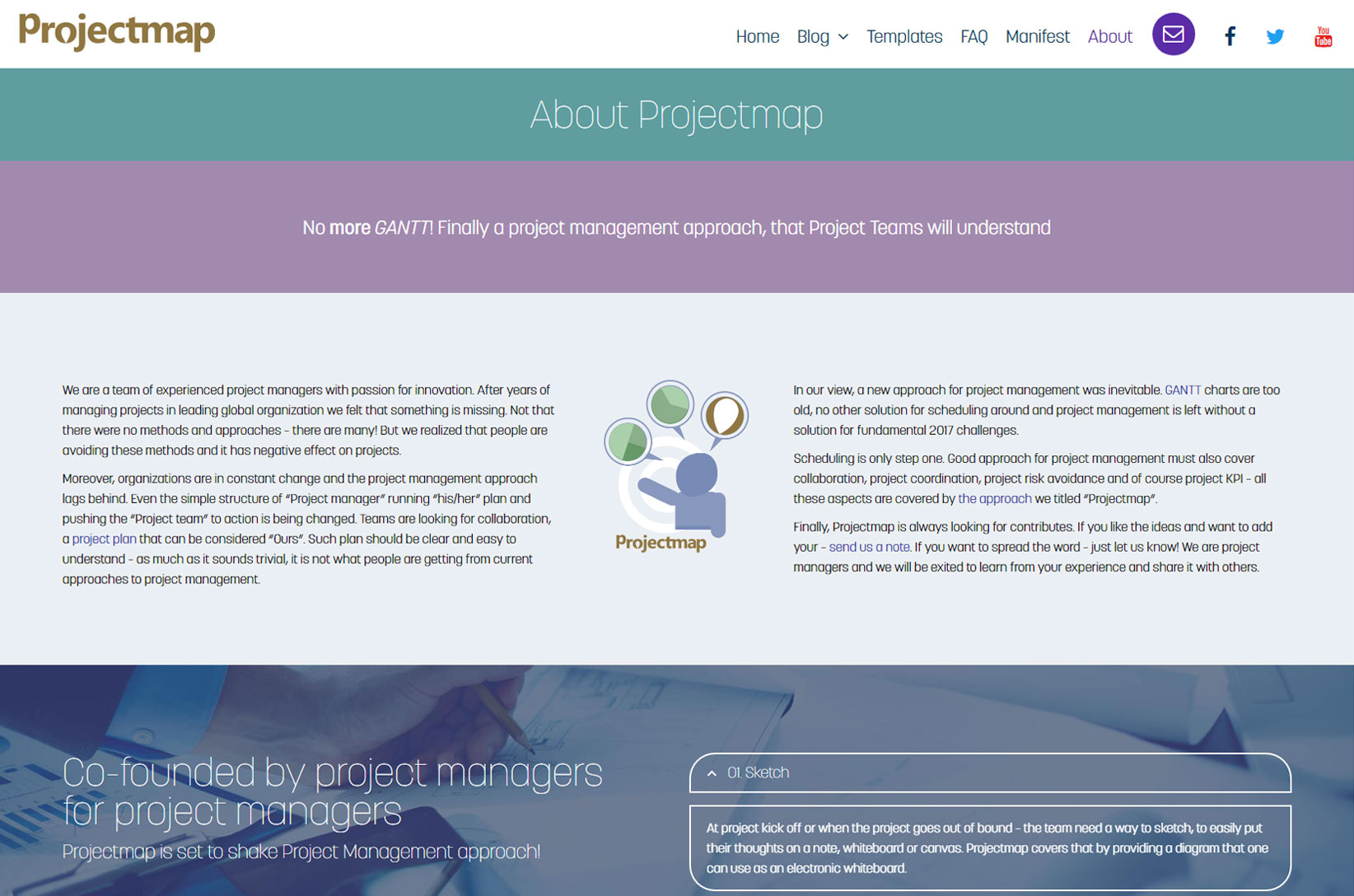 Project Management Methodology — WebProm Design